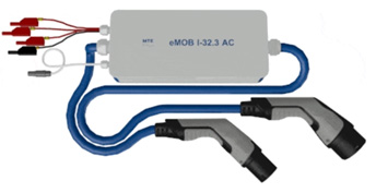 E-Mobility - Strata Niaga Sdn Bhd E-Mobility Test Systems | Meter ...